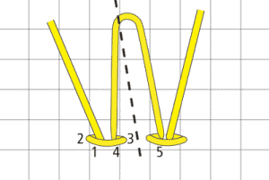 Turkey Work – Needlepoint Now